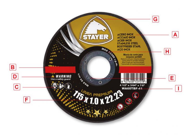 How to differentiate abrasive discs | Stayer